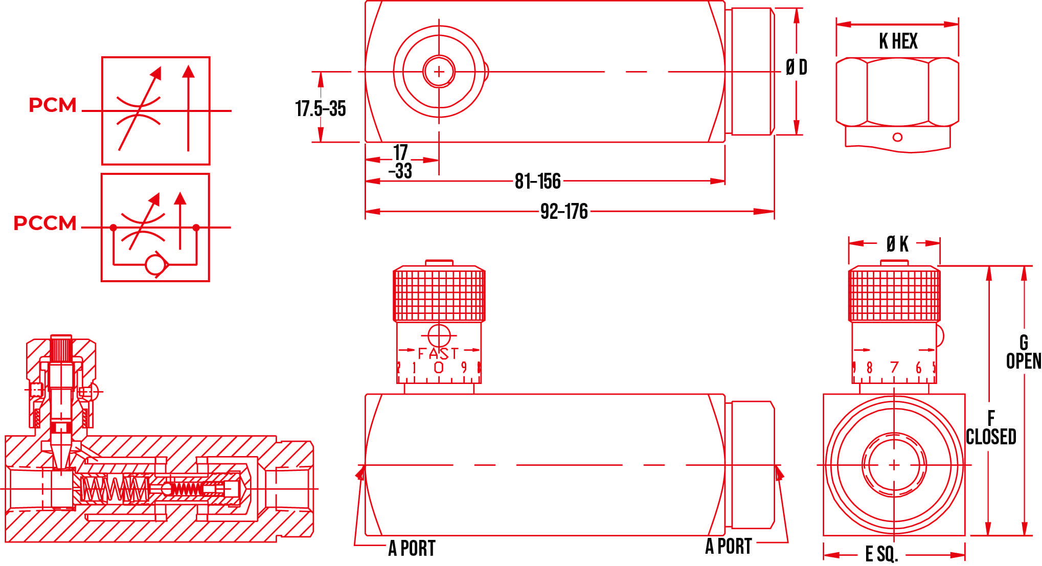 FLOW CONTROL VALVE–RESTRICTED or FREE FLOW | HWL GROUP