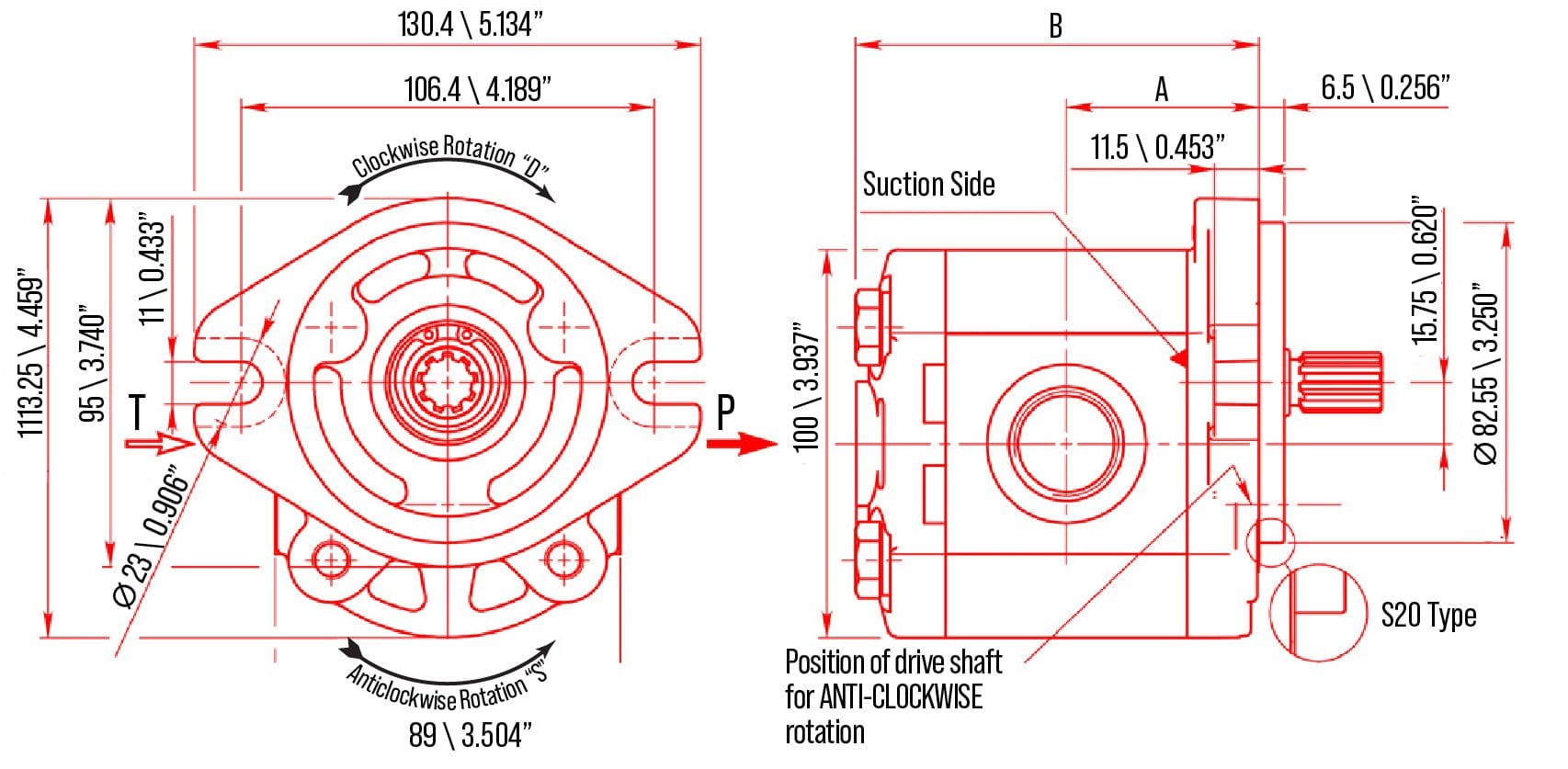 B&C Group 2 SAE | HWL GROUP