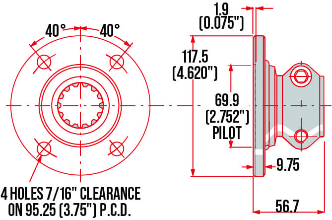 DYNAGEAR COMPANION FLANGES | HWL GROUP