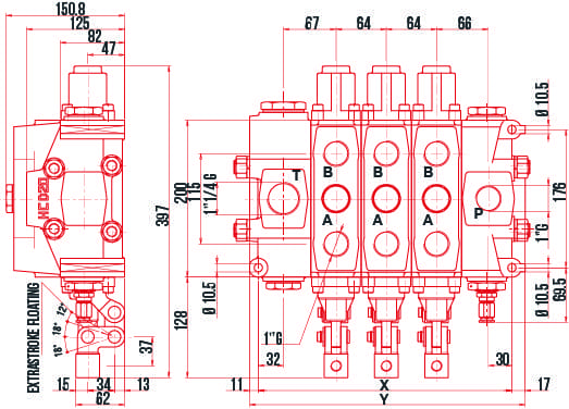Hydrocontrol HC-D20 Sectional Control Valve | HWL GROUP
