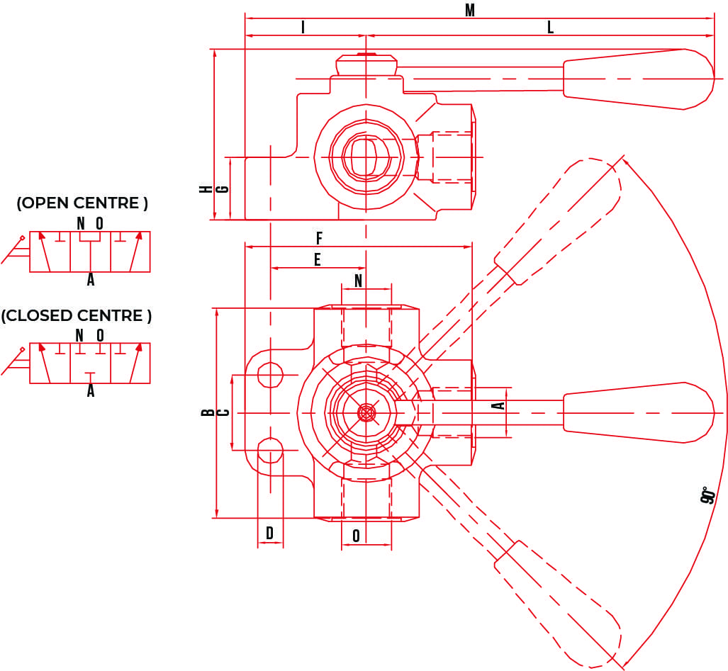 HV Hydraulic 3 Way Rotary Diverter Valves | HWL GROUP