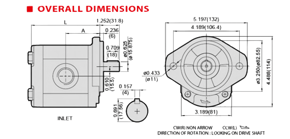 HONOR Group 2 Forklift Pumps | HWL GROUP