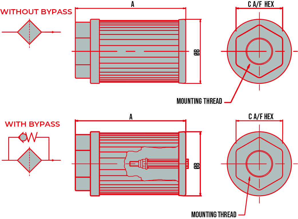 PARKER IL INLINE STRAINERS | HWL GROUP