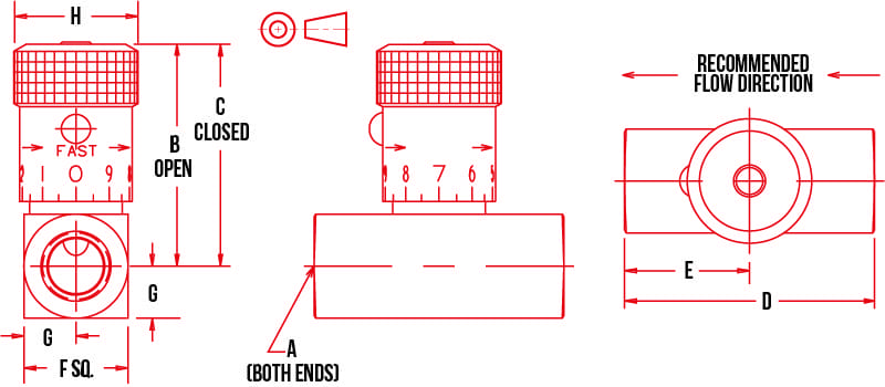 Parker Needle Valve | HWL GROUP