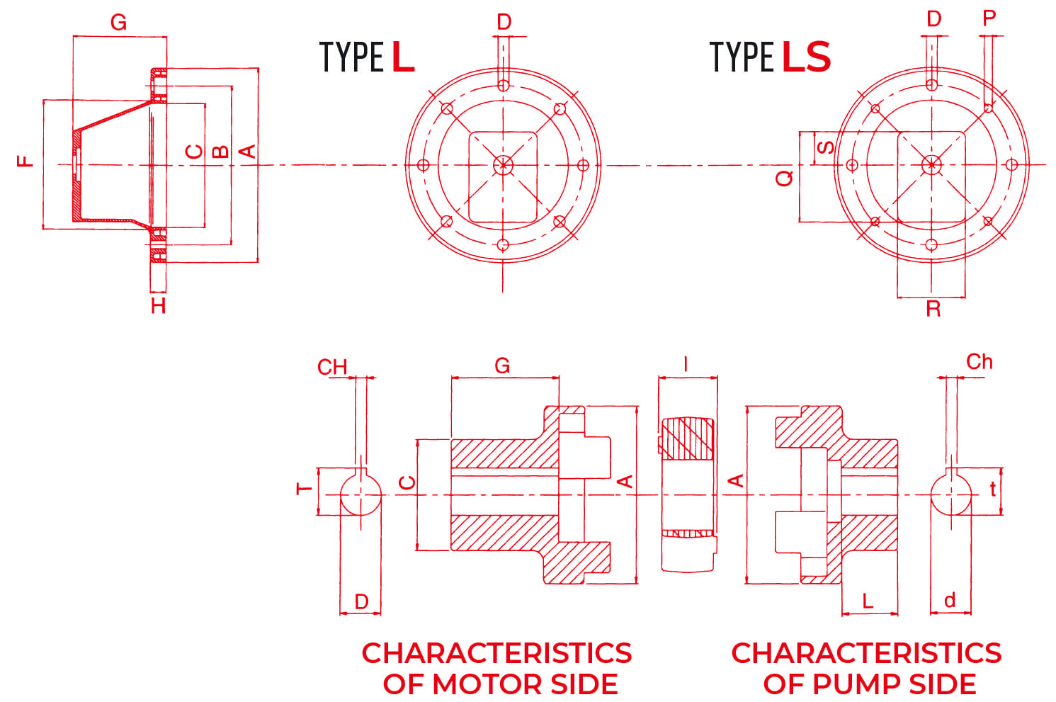 OMT Euro Bellhousings | HWL GROUP