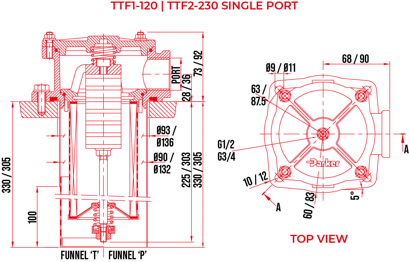 PARKER TANKTOPPER | TTF SERIES | HWL GROUP