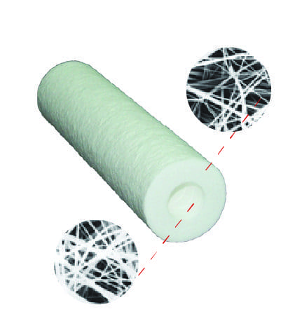 ValueBond Depth Filter Cartridge | HWL GROUP