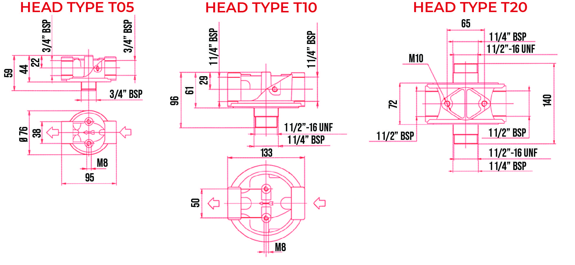 OMT Inline Spin On Filters | HWL GROUP